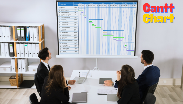 20 Essential Project Start Up Checklist Items for Success - Project ...