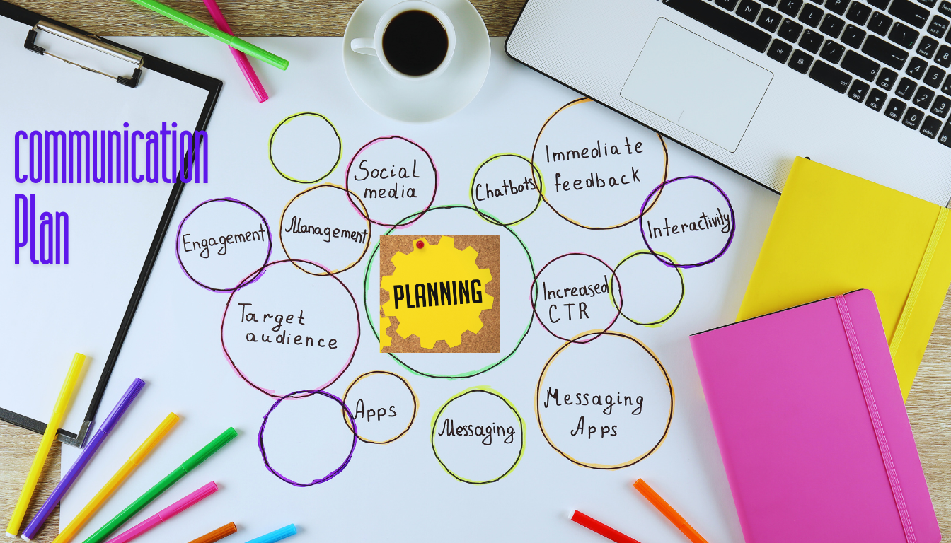 Mastering Successful Communication in Project Management - Project ...